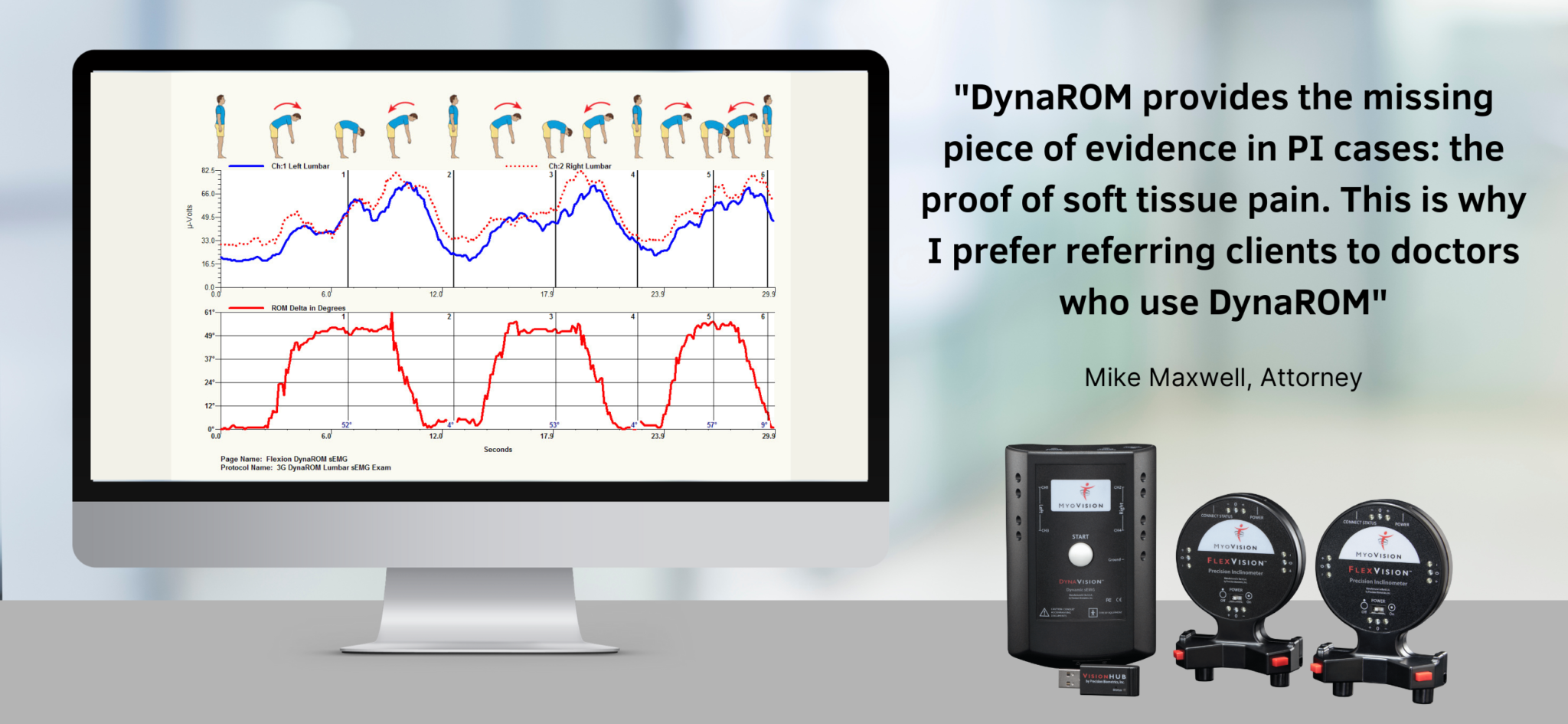 MyoVision | sEMG & Dynamic ROM Equipment