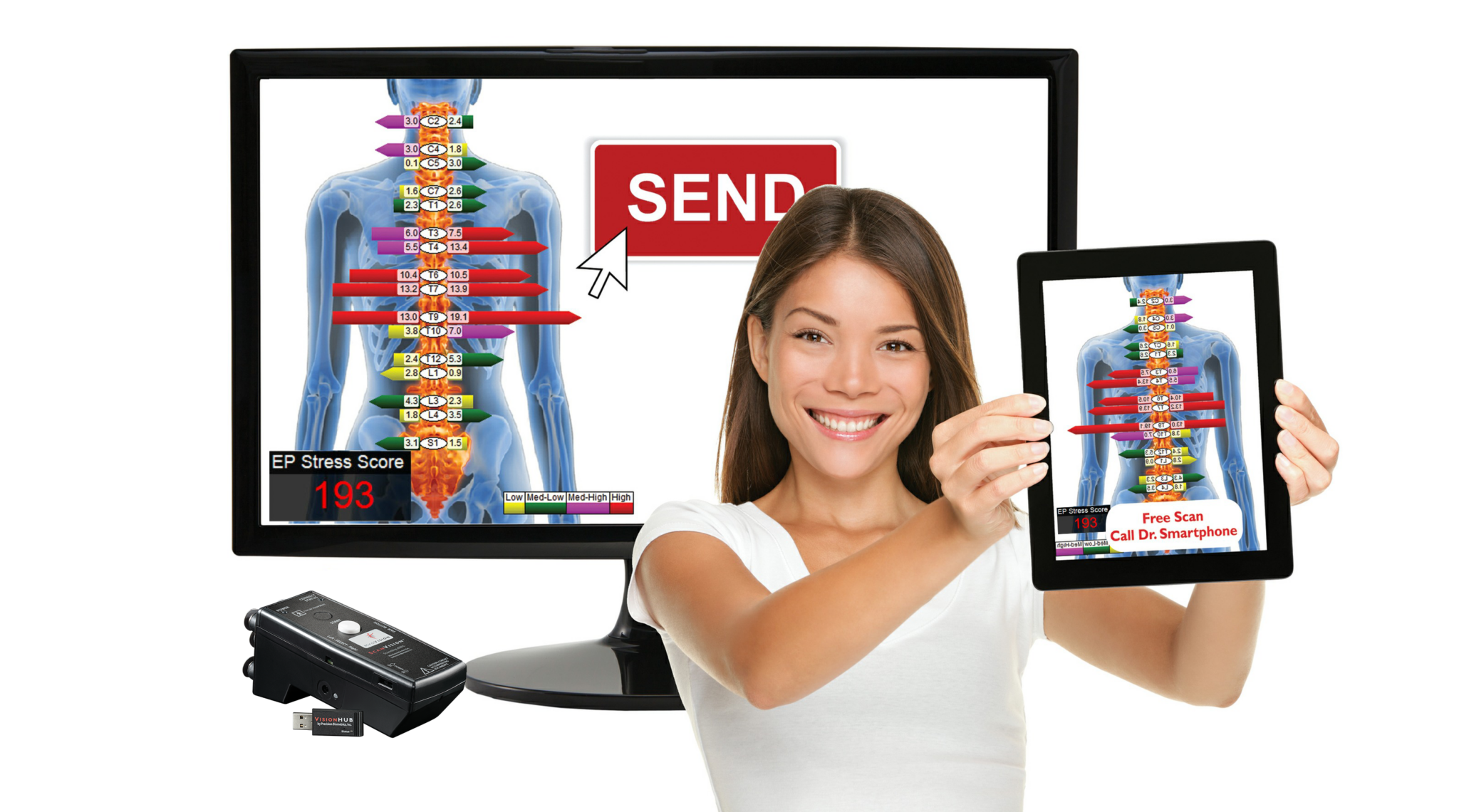 ScanVision | MyoVision